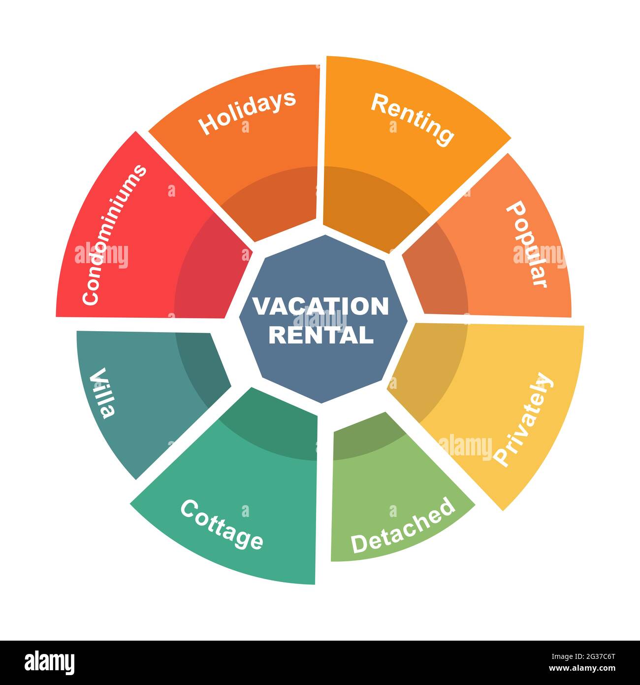 Popular accommodation Stock Vector Images - Alamy