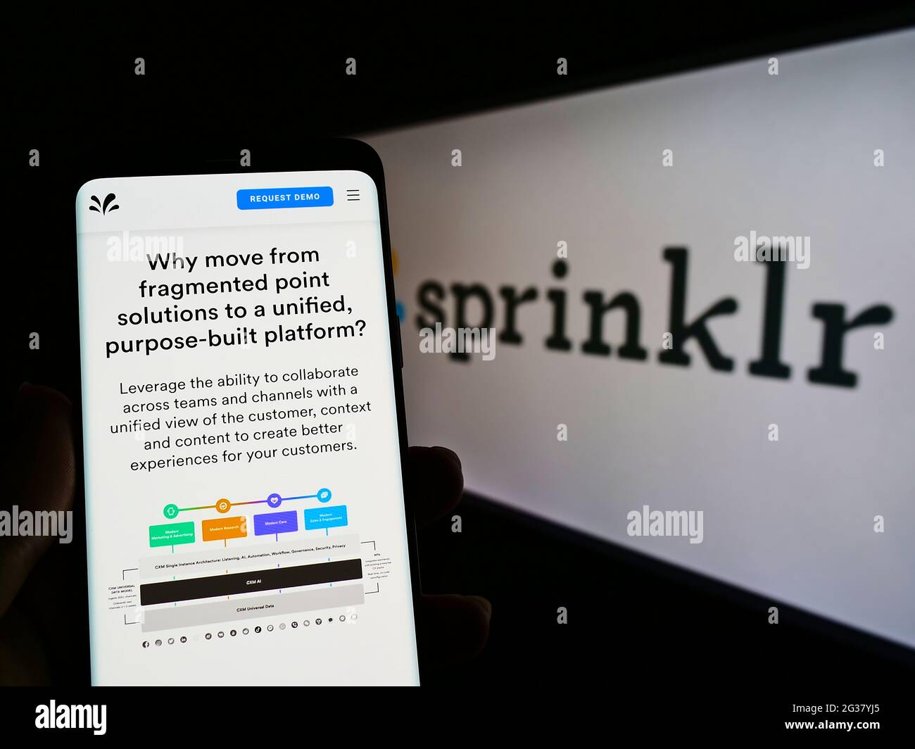 Sprinklr logo hi-res stock photography and images - Alamy