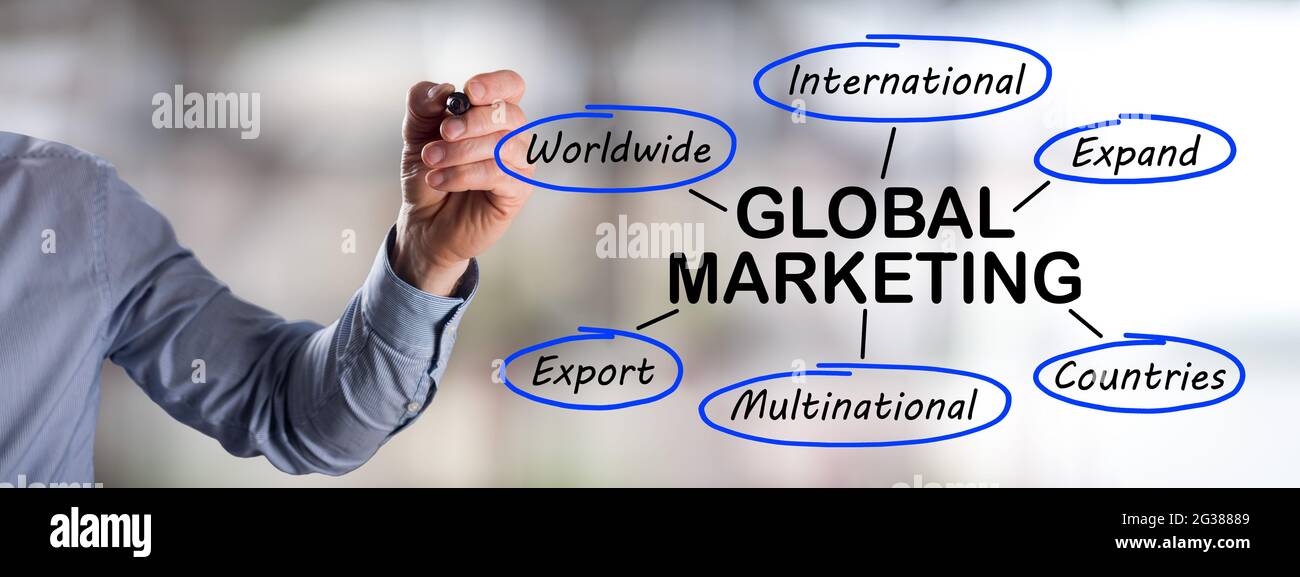 Man drawing a global marketing concept Stock Photo - Alamy