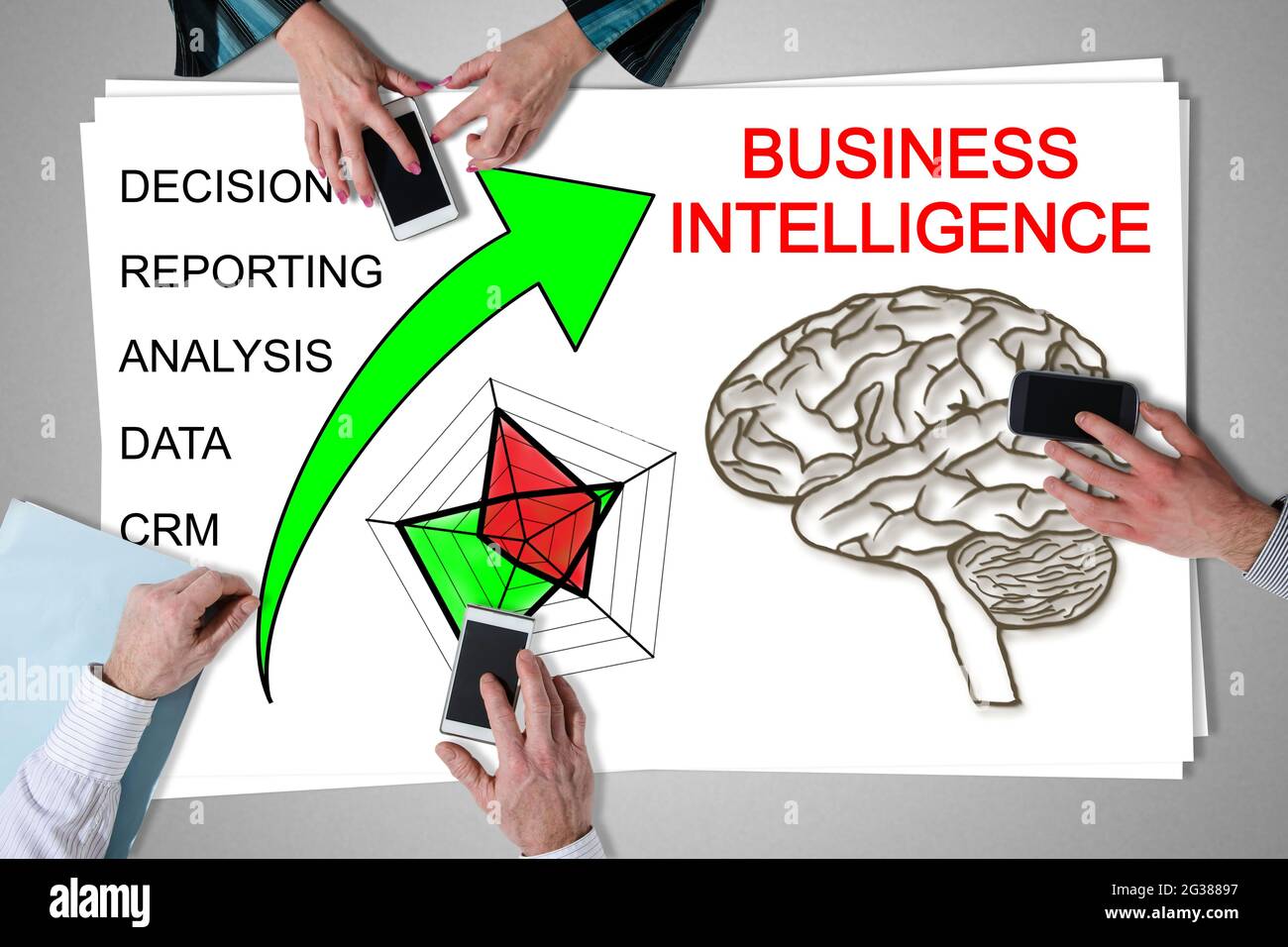 Business intelligence concept placed on a desk with hands using ...