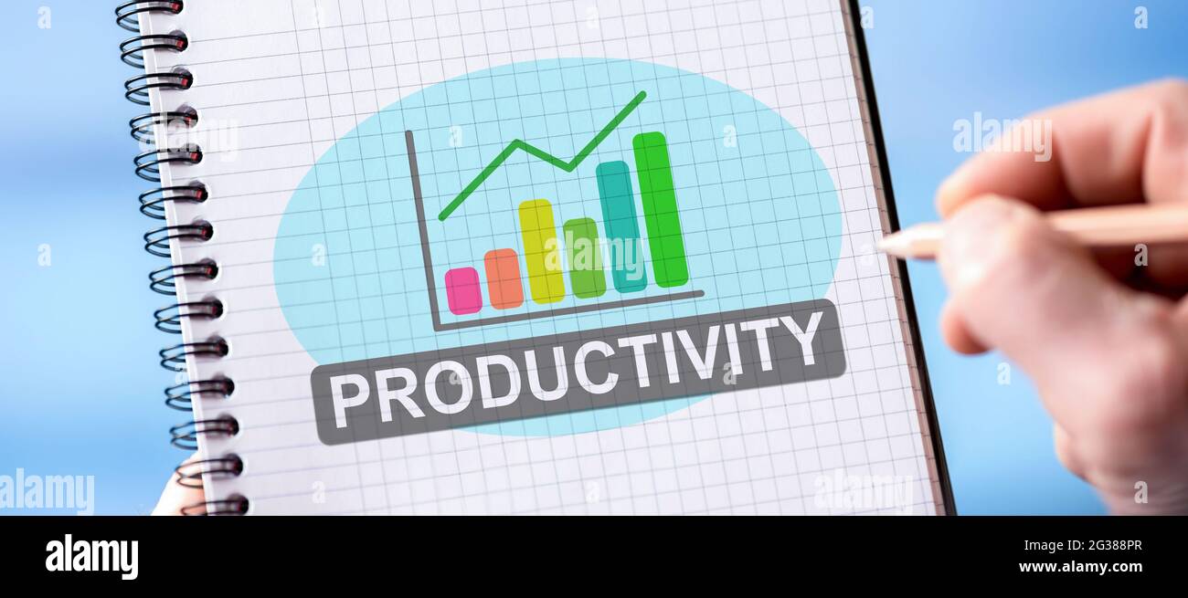 Hand drawing productivity concept on a notepad Stock Photo - Alamy