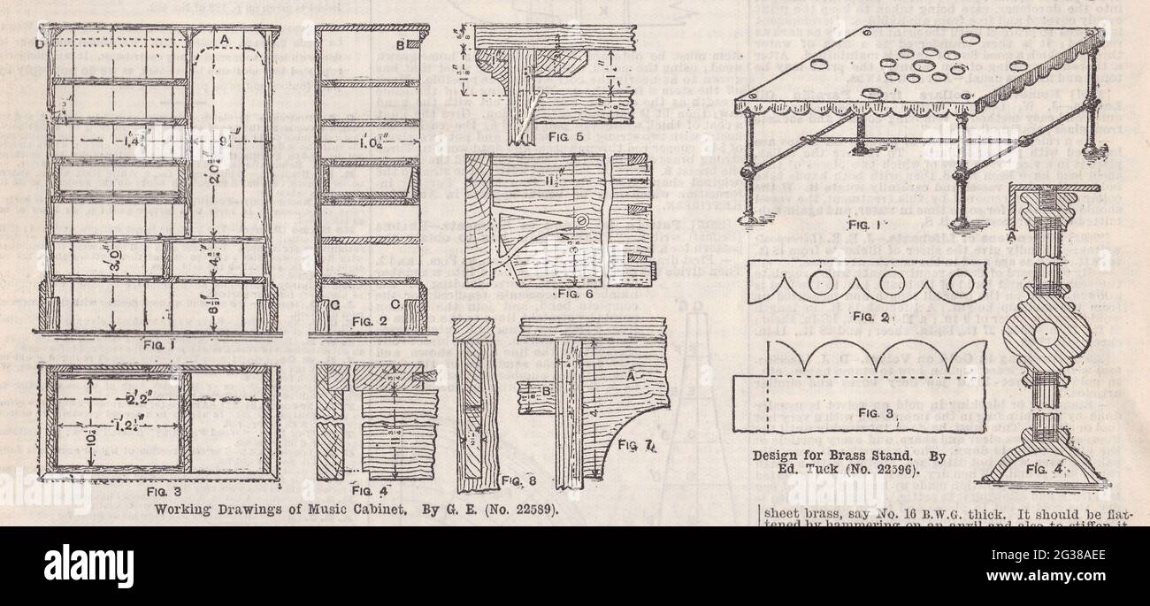 Work The Illustrated Weekly Journal for Mechanics 1900 - Working ...