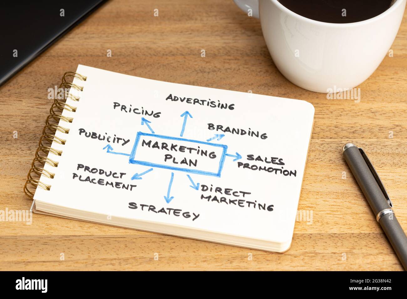 Marketing plan graph on notepad and coffee cup on wooden desk ...
