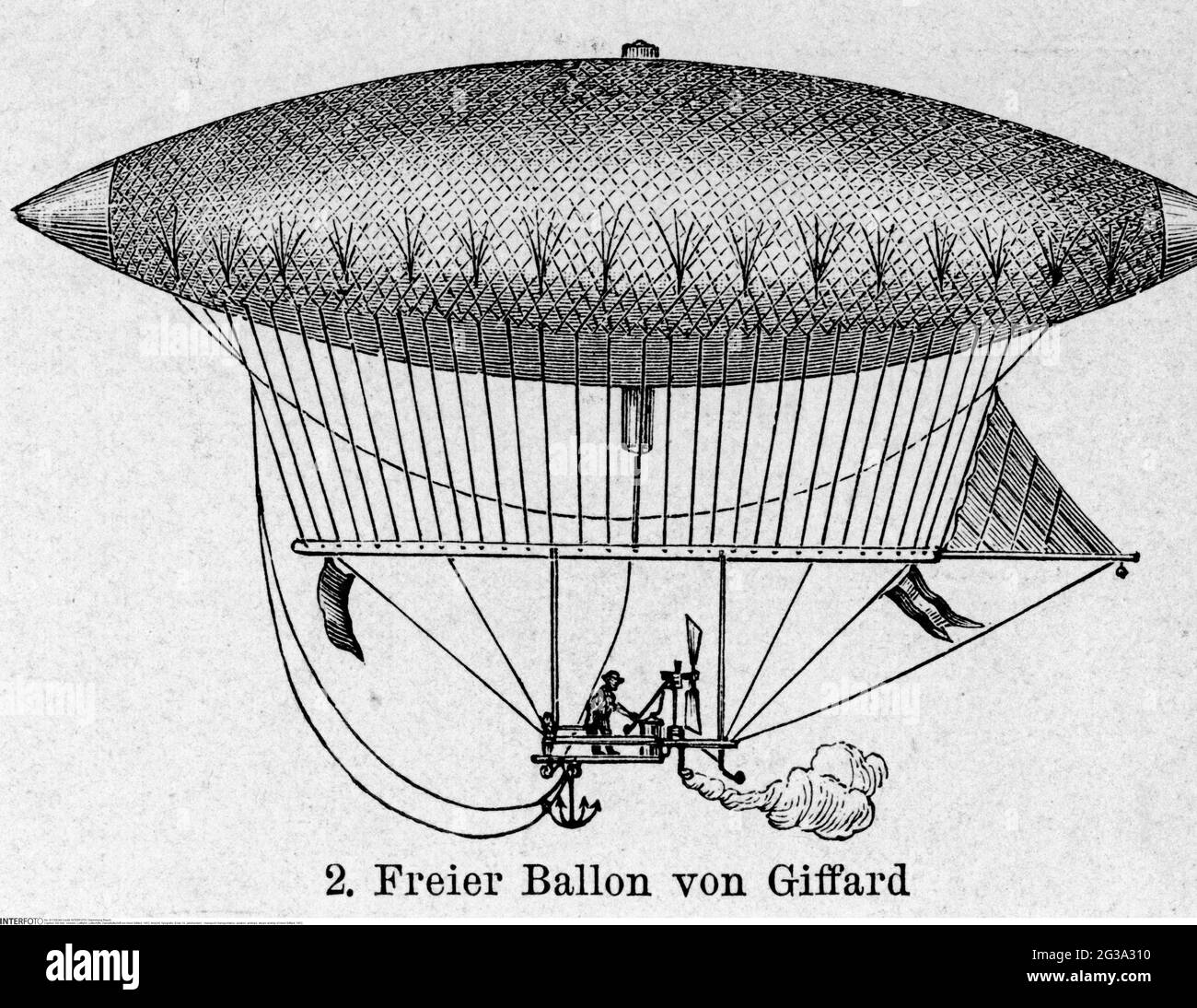 Transport Transportation Aviation Airships High Resolution Stock ...