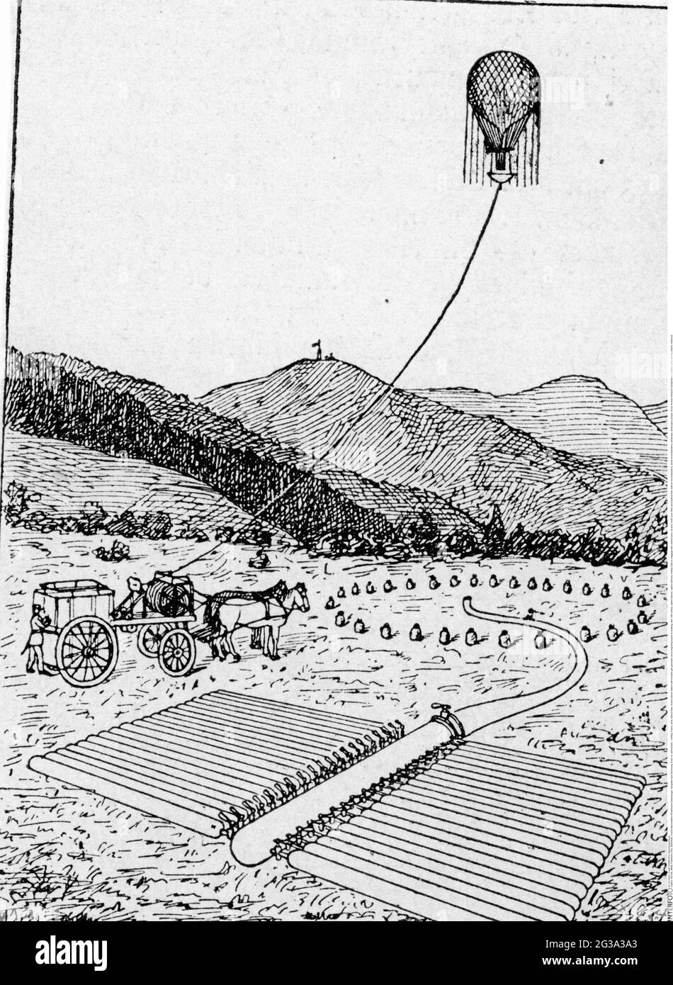 Mobile balloon station hi-res stock photography and images - Alamy