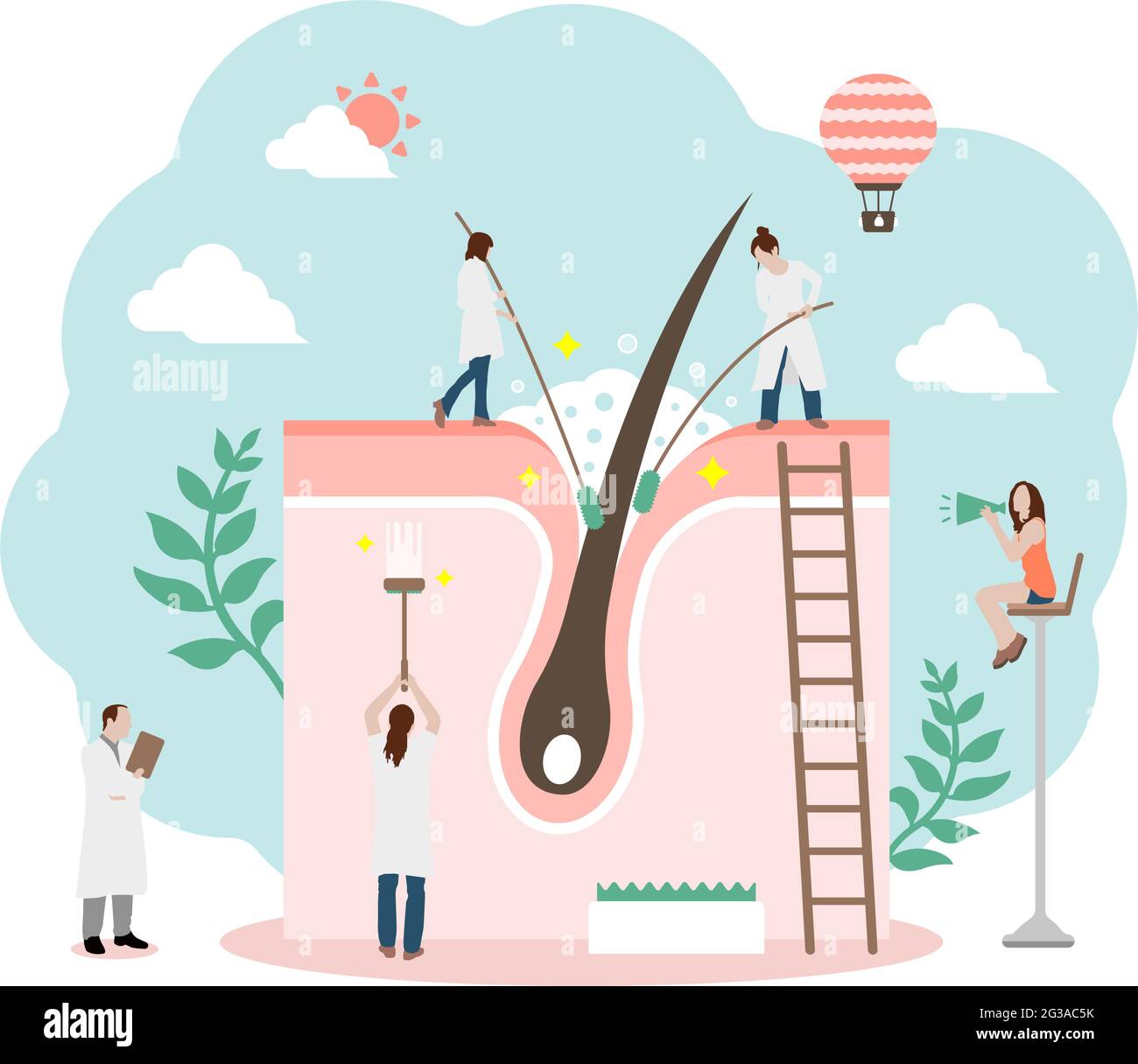 Skin care concept vector illustration Stock Vector Image & Art - Alamy