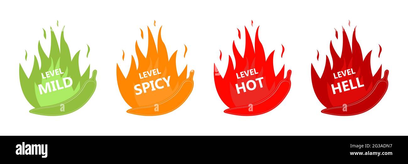 Hot red pepper strength indicator with soft, medium, sharp and infernal ...