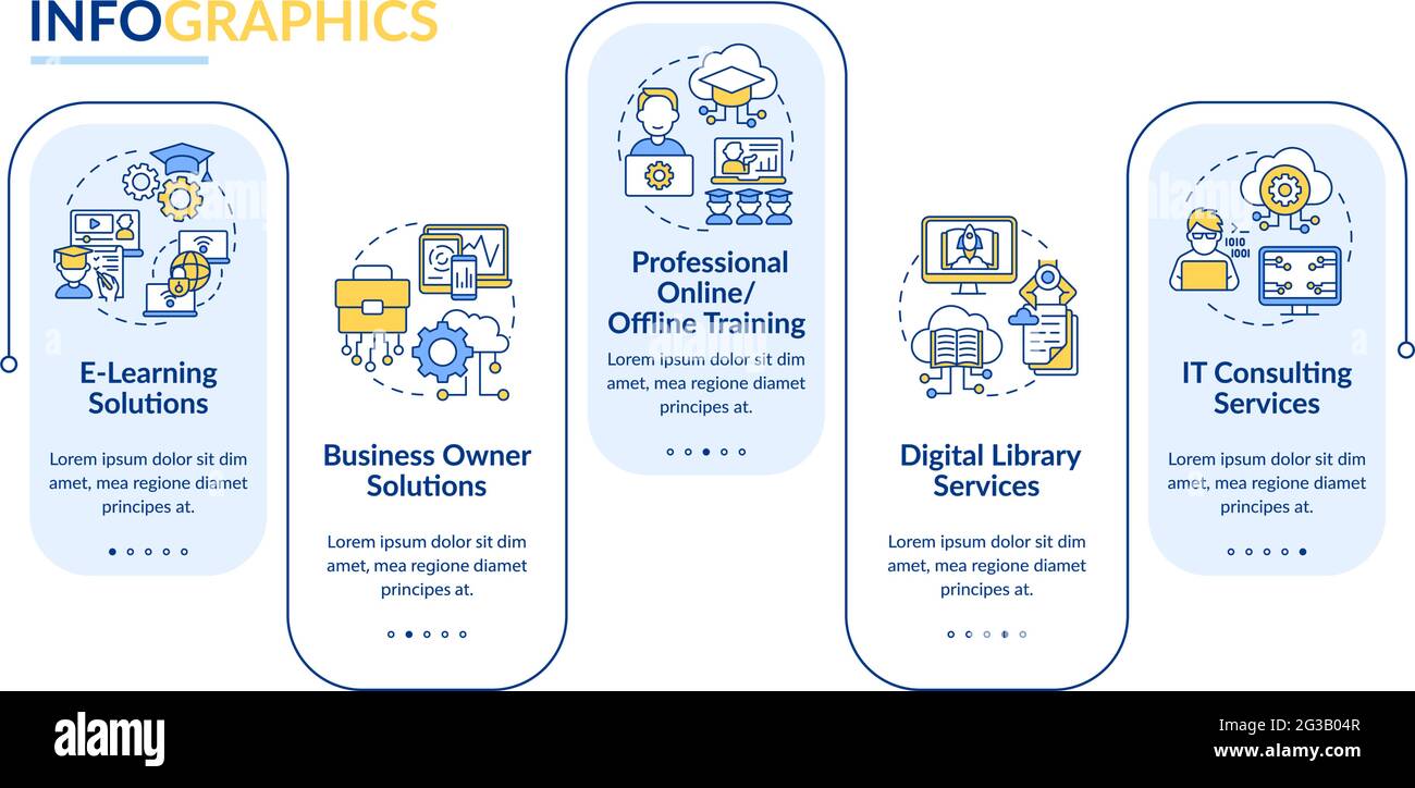 Society progress projects vector infographic template Stock Vector ...