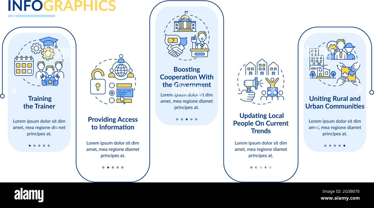 Society progress vector infographic template Stock Vector Image & Art ...