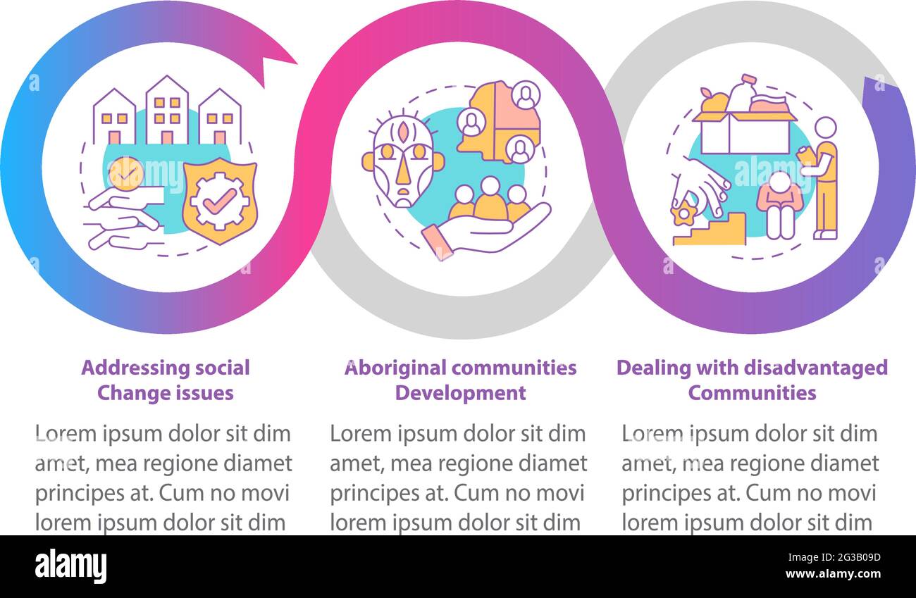 Potential change Stock Vector Images - Alamy