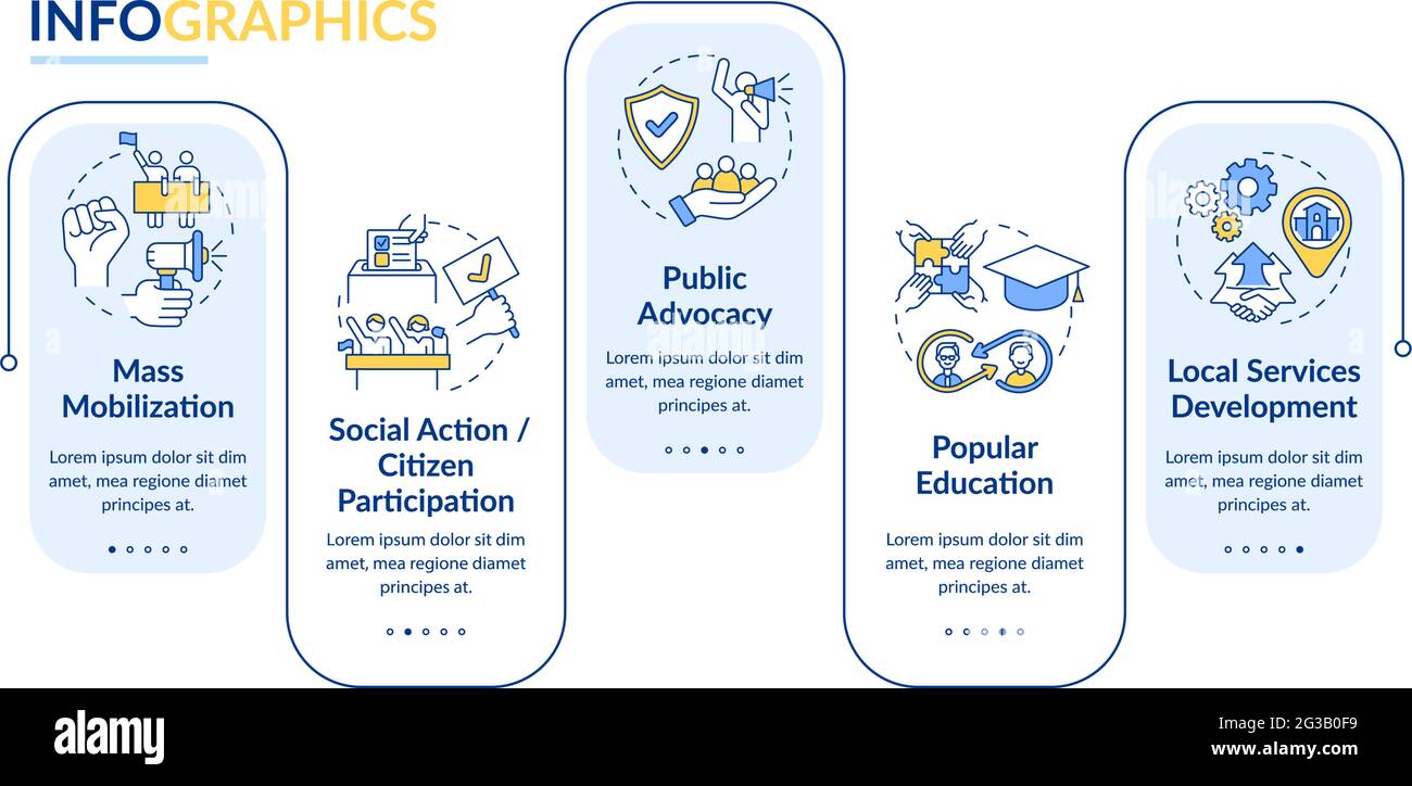 Society change vector infographic template Stock Vector Image & Art - Alamy
