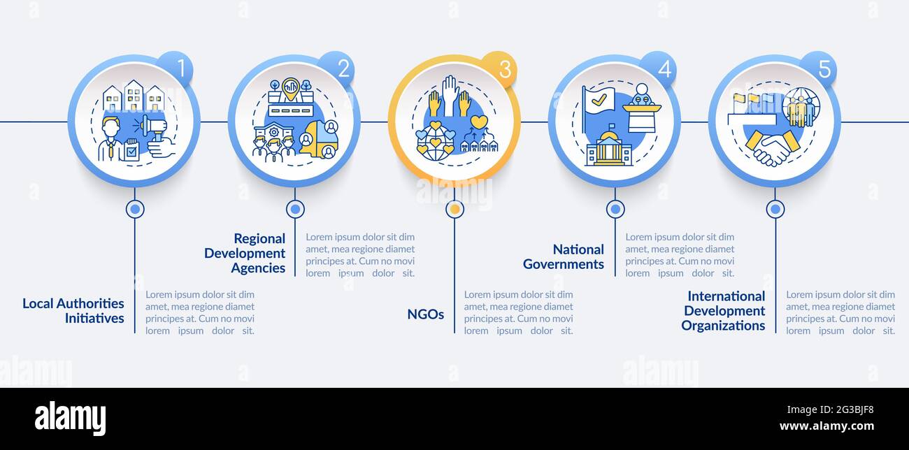 Society progress programs vector infographic template Stock Vector ...