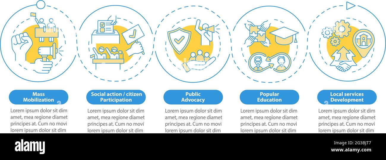 Society change strategies vector infographic template Stock Vector ...