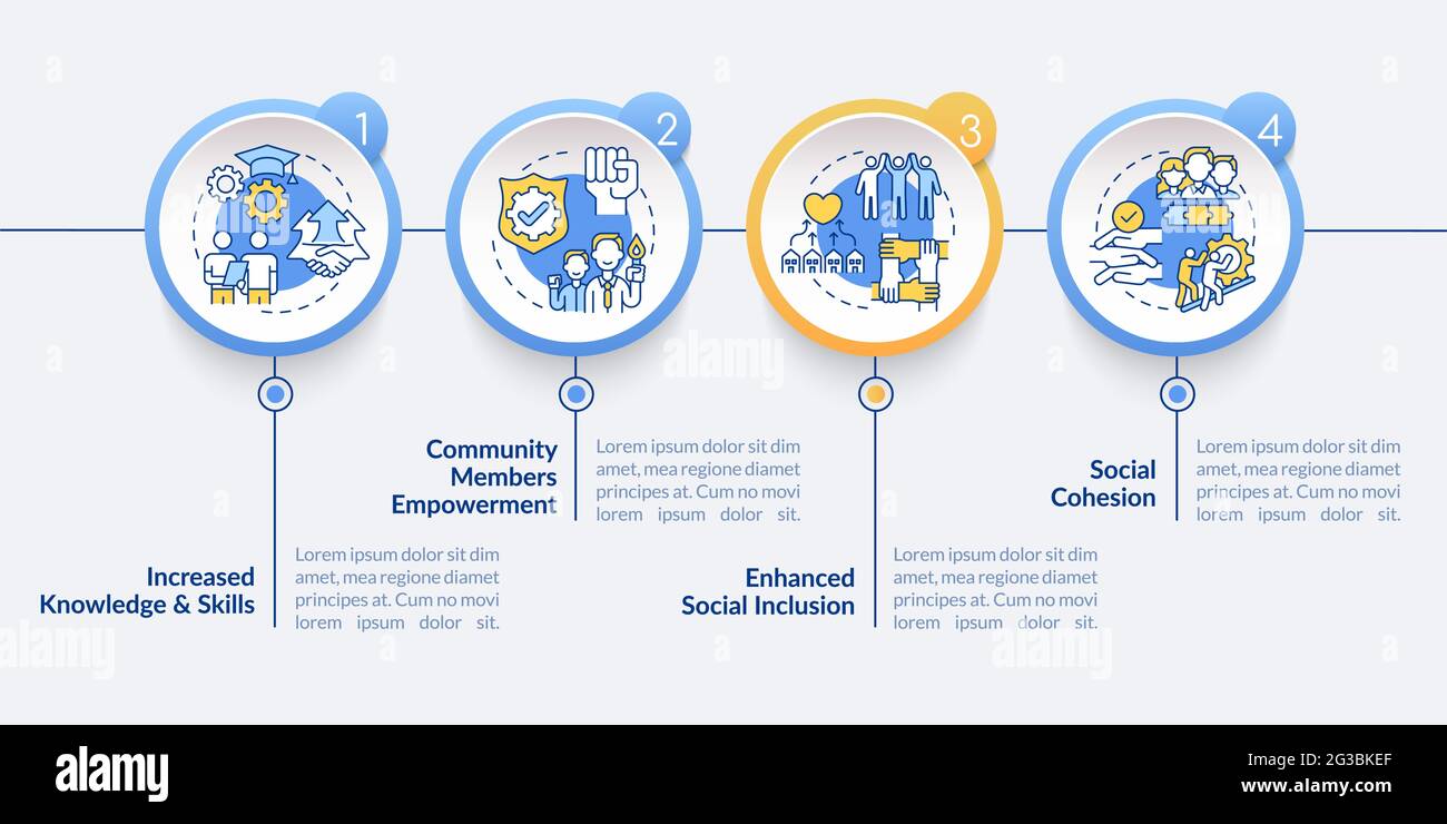 Society progress benefits vector infographic template Stock Vector ...