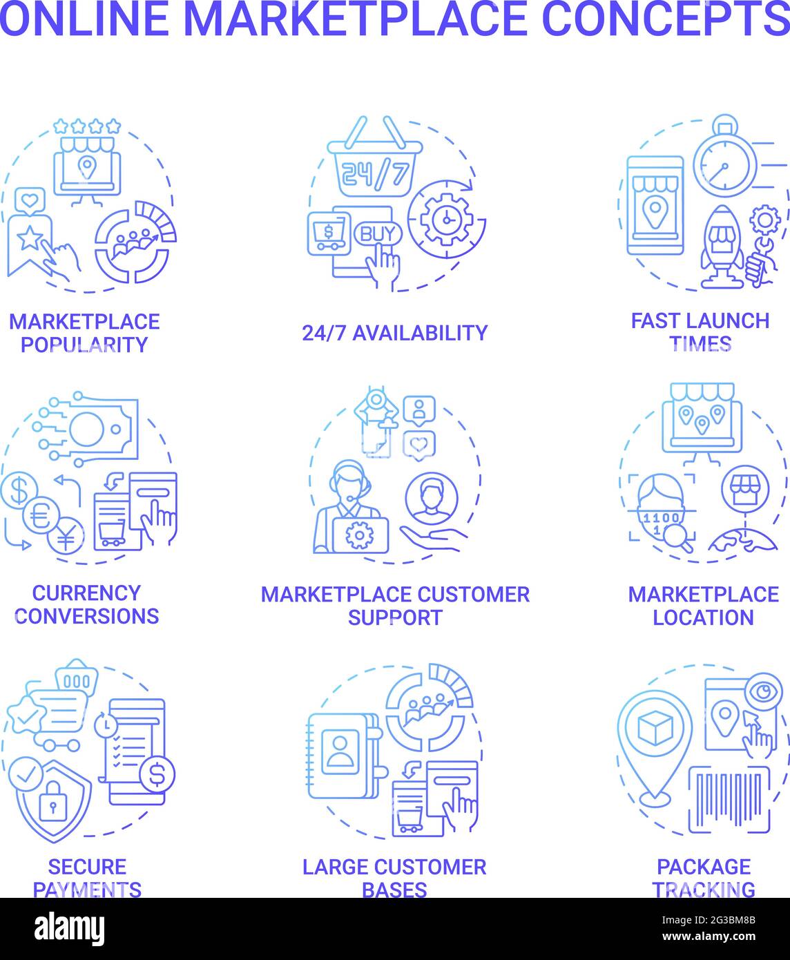 Online marketplace concept icons set Stock Vector Image & Art - Alamy