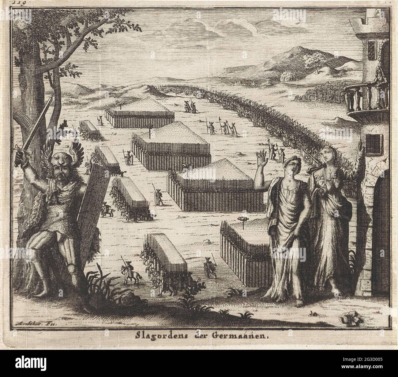 Germanic army units on the battlefield; Battle arrangements of the ...