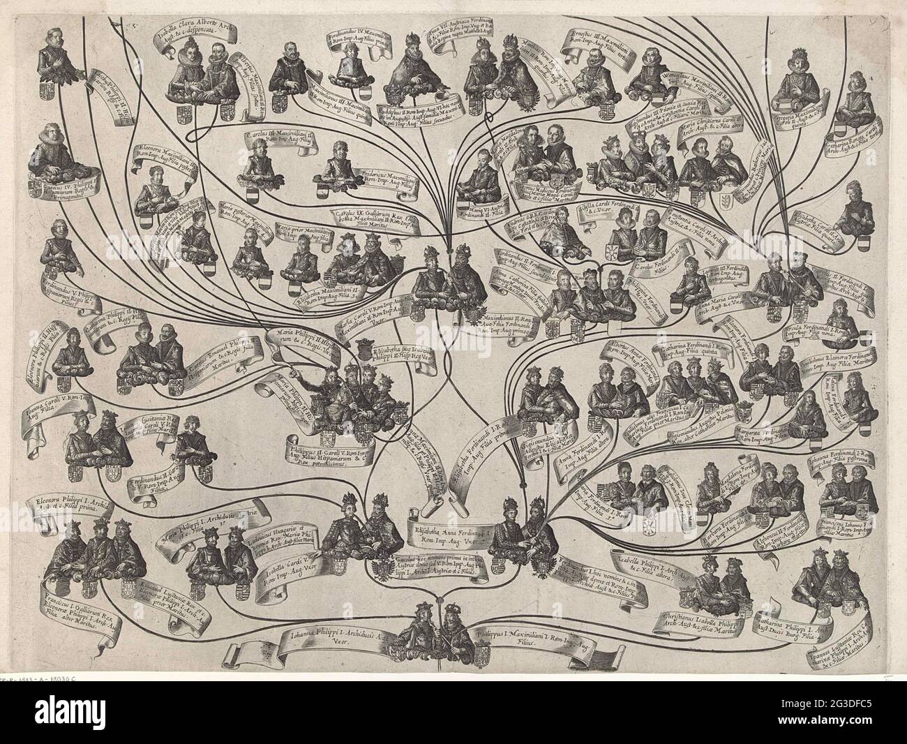 Family tree of the Habsburg House (third sheet); Family tree of the ...