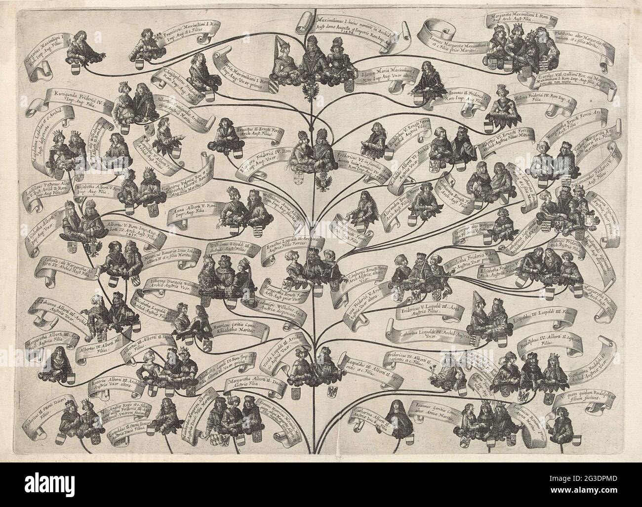 Family tree of the Habsburg House (second sheet); Family tree of the ... Family tree of the Habsburg House (second sheet); Family tree of the ...