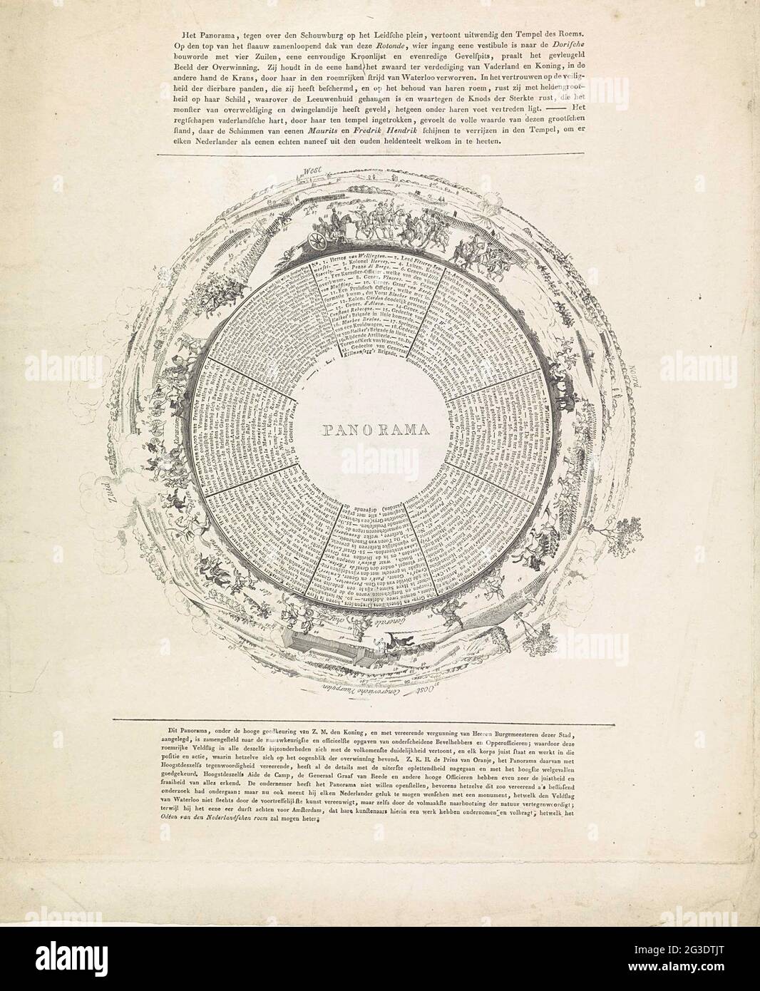 Panorama of the battle at Waterloo, 1815; Panorama. Panorama of the ...
