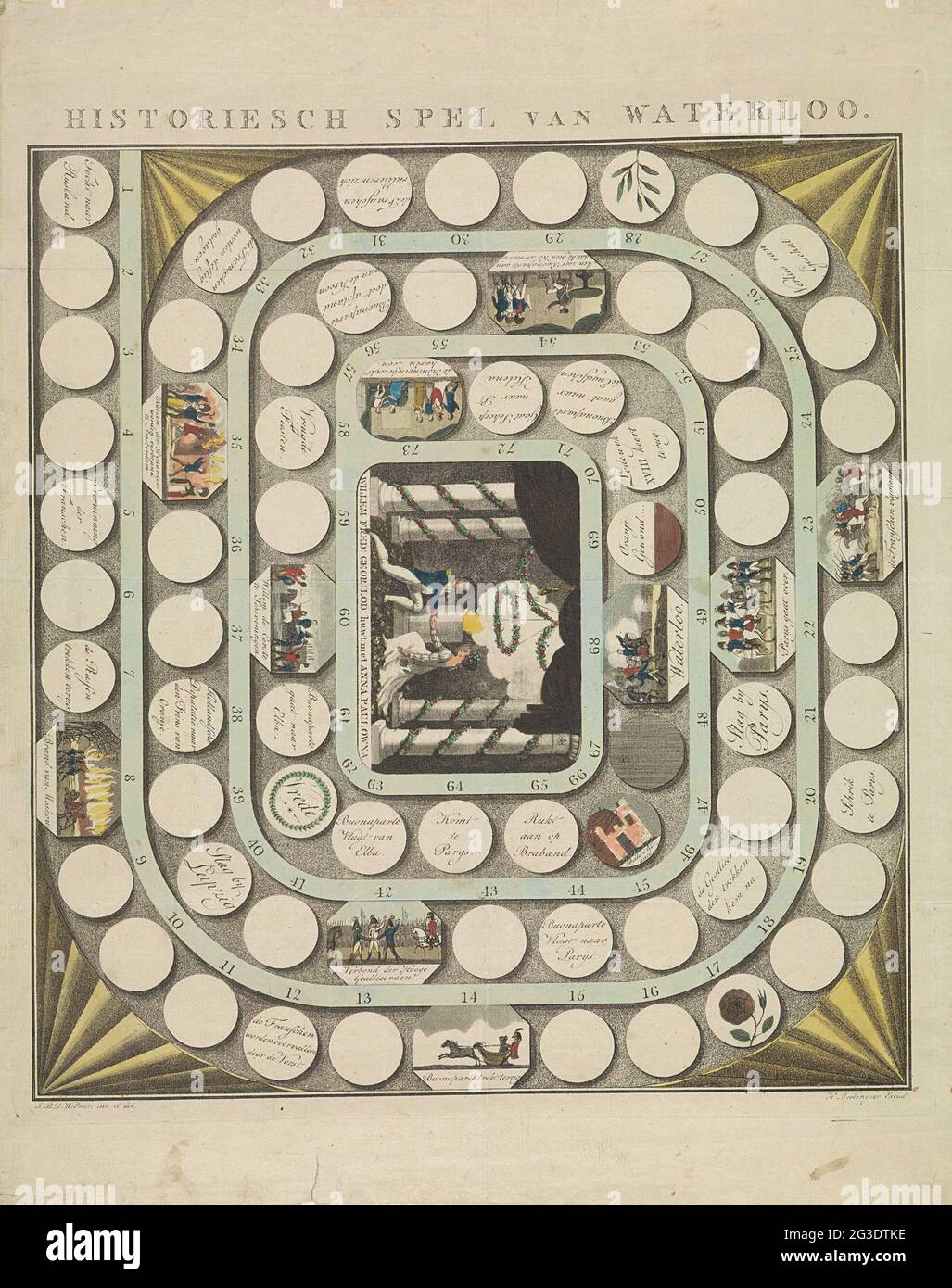 Game of waterloo, 1815; History game of Waterloo. Goose board game with ...