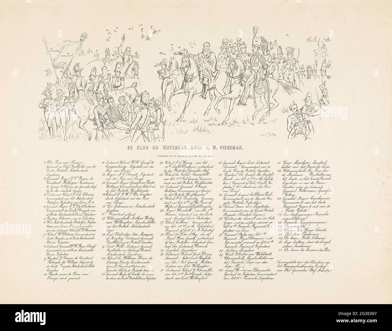 Key at the painting of the Battle of Waterloo; The Battle of Waterloo ...