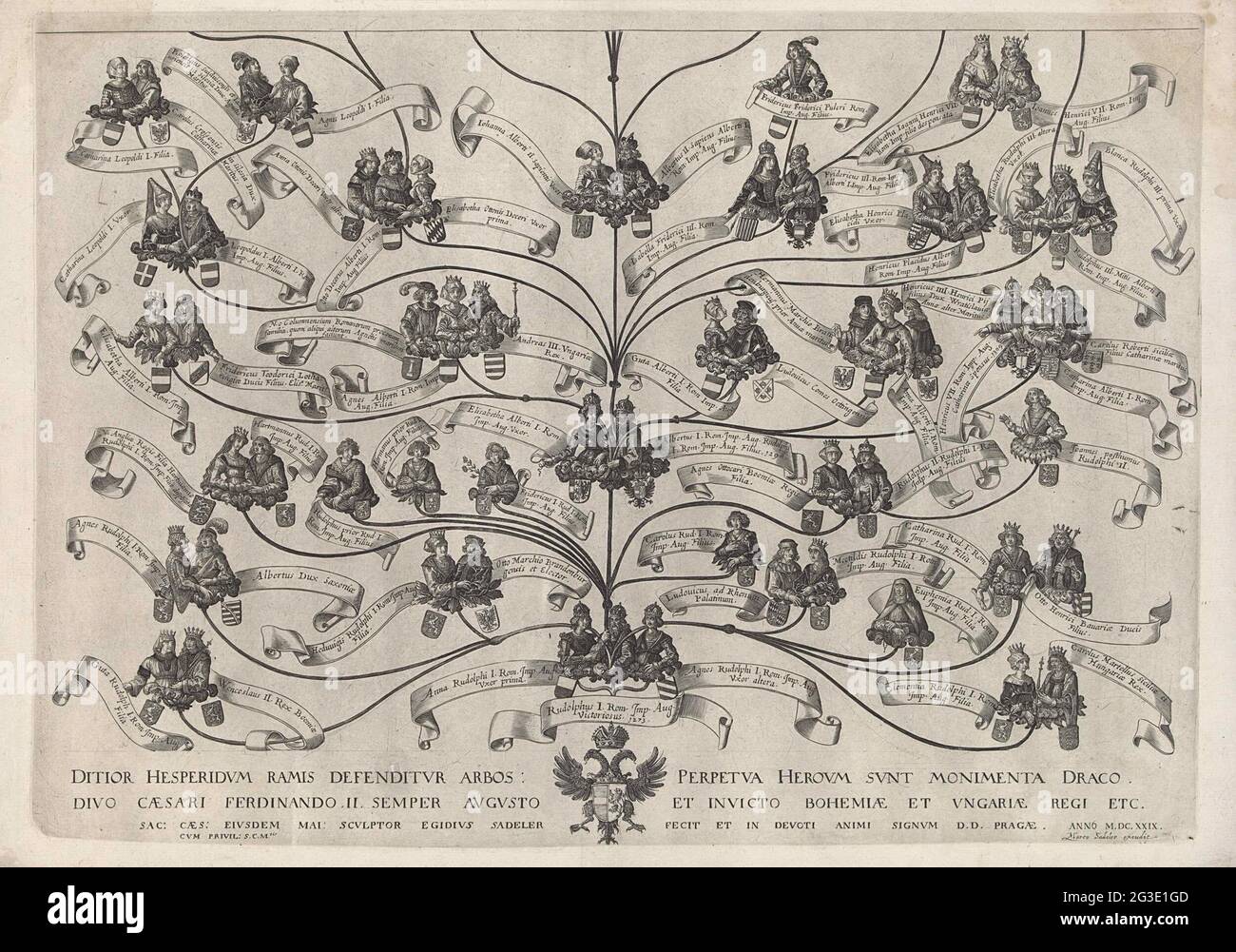 Family tree of the Habsburg house (lower leaf); Family tree of the ...