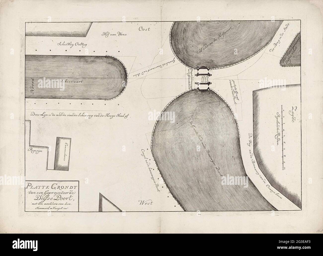 De Rotterdam Diagram