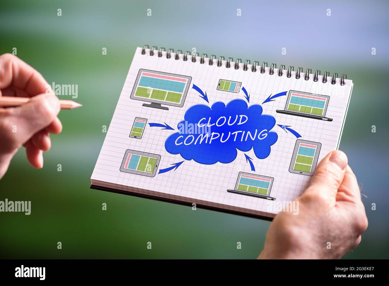 Hand drawing cloud computing concept on a notepad Stock Photo - Alamy