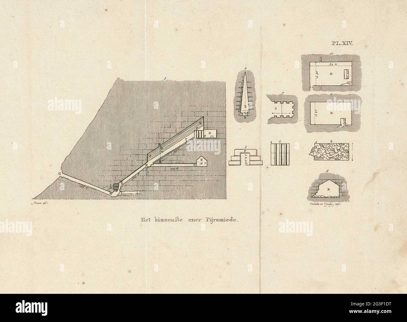 Cross section of a pyramid; The inner and pijman. At the top right: PL ...