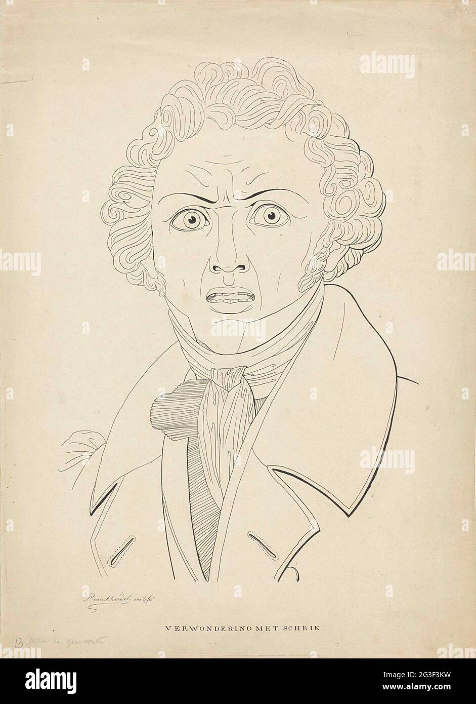 Frightened man; Amazing with shock; Human emotions; The heart pipes ...