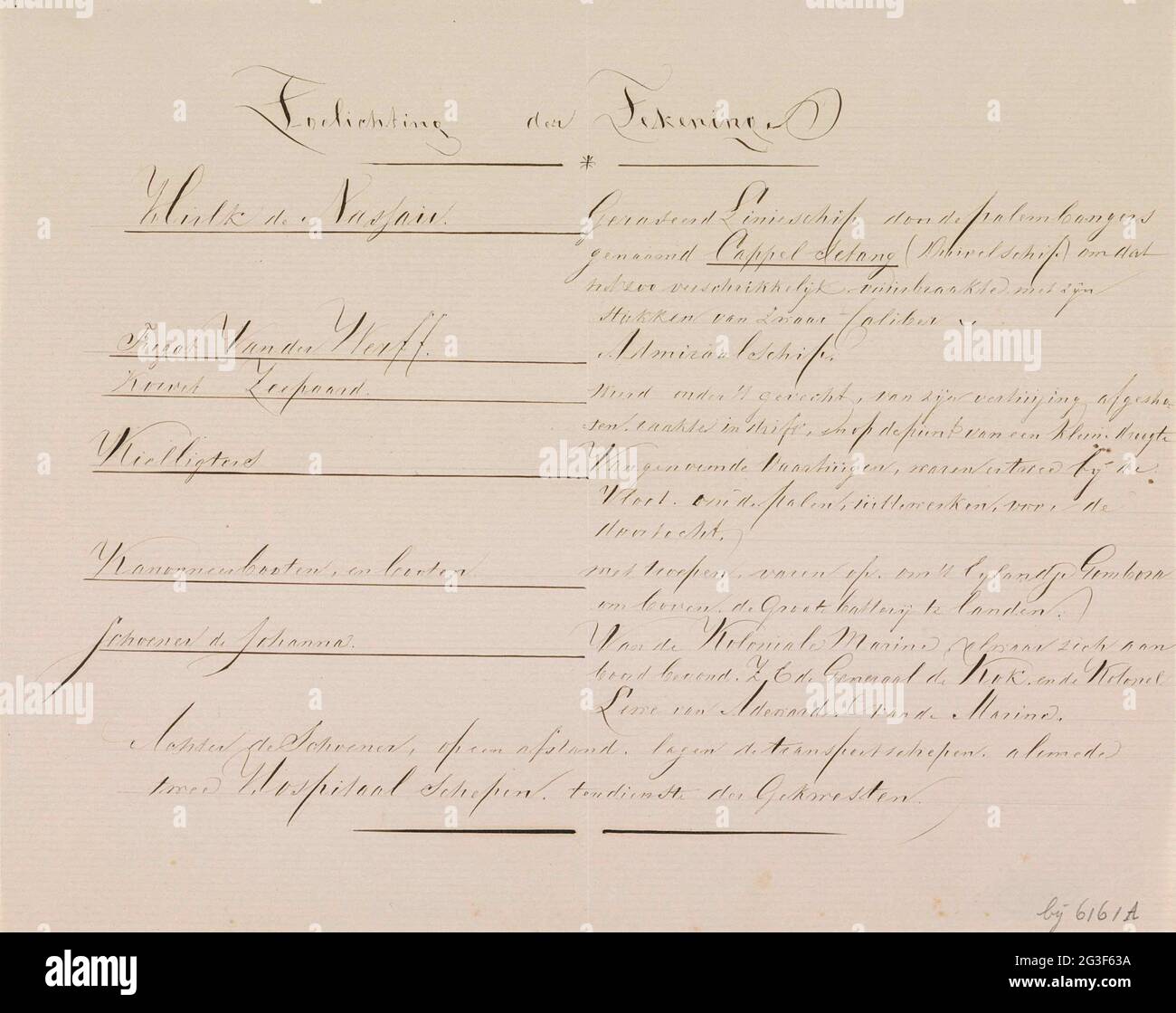 Explanation of the drawing of the victory over Palembang, 1821 ...