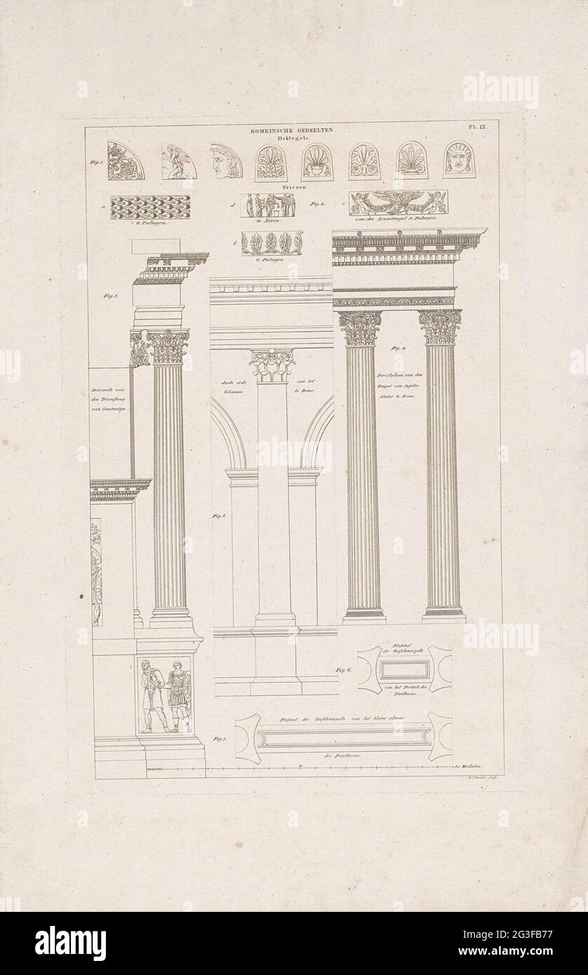 Roman architecture; Roman parts. Different numbered Roman ornaments and ...