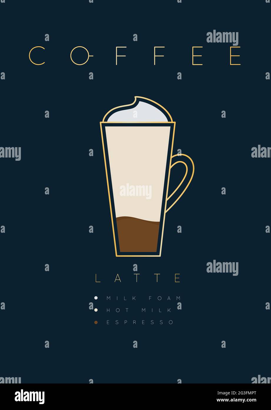 Poster coffee latte with names of ingredients drawing in flat style on ...