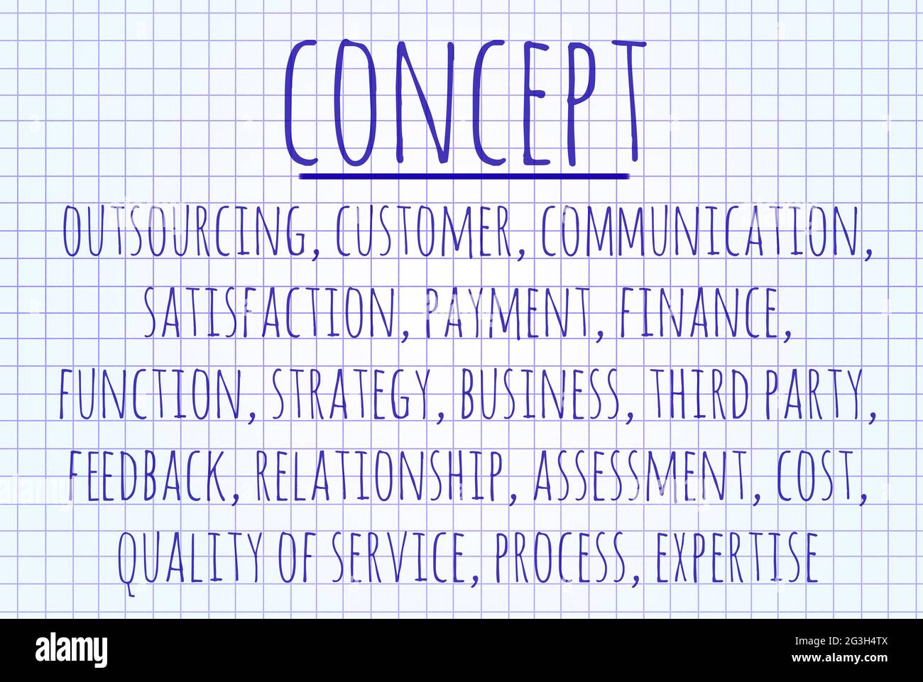 Concept word cloud Stock Photo - Alamy