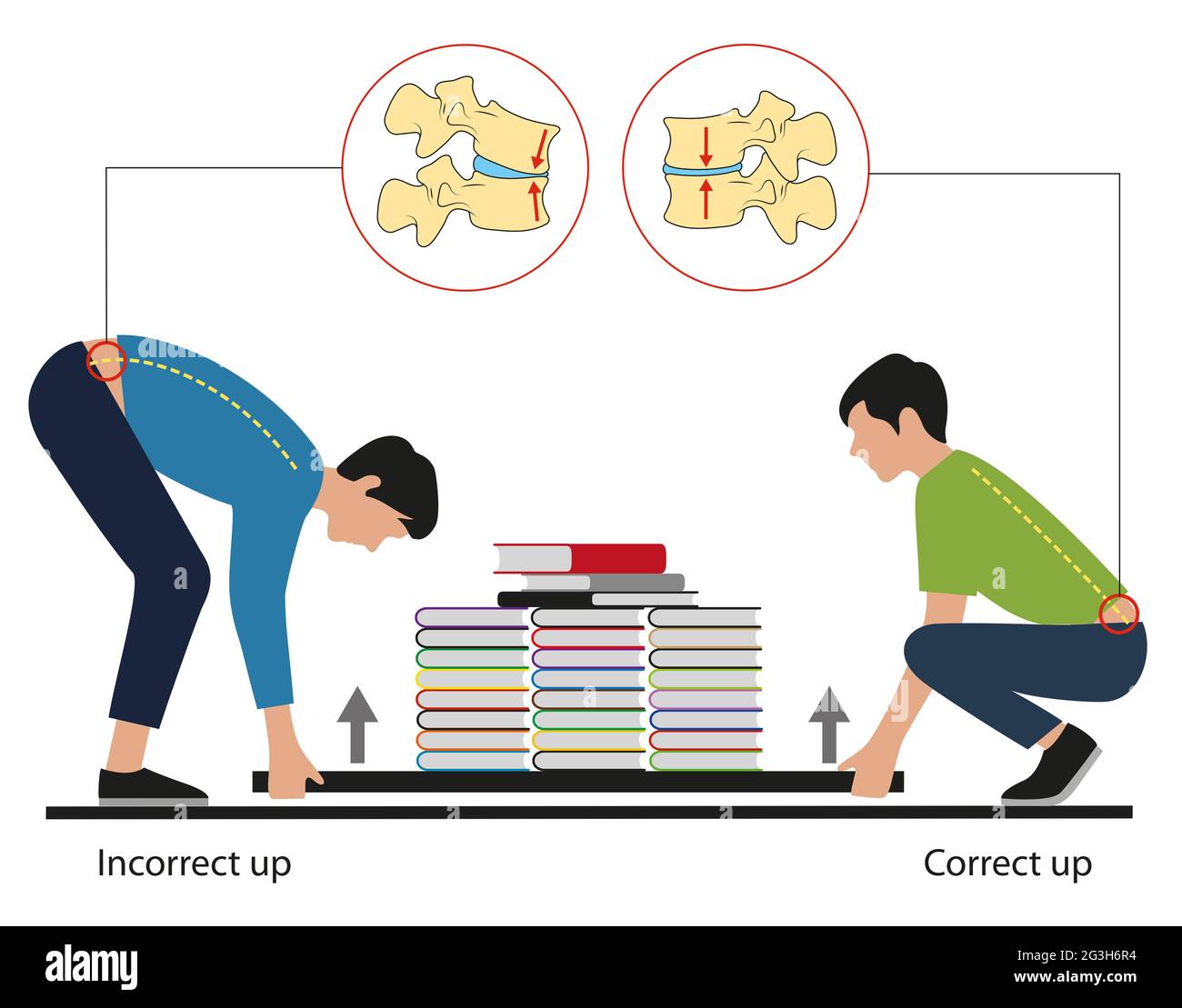 Correct incorrect Cut Out Stock Images & Pictures - Alamy