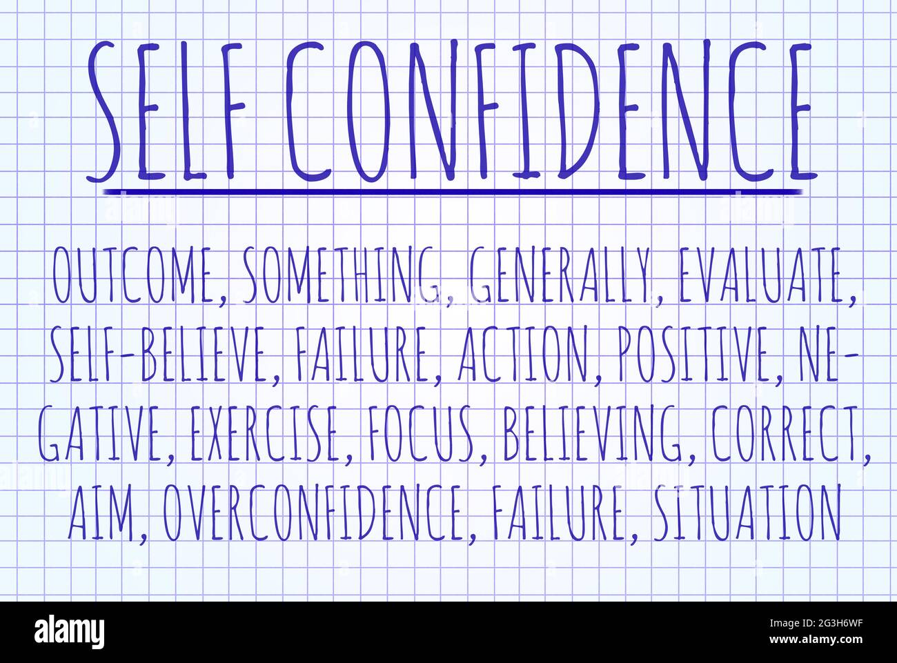 Self confidence word cloud Stock Photo - Alamy