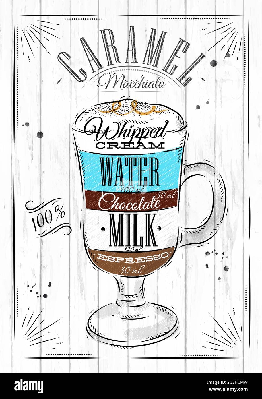 Caramel macchiato vector vectors hi-res stock photography and images ...