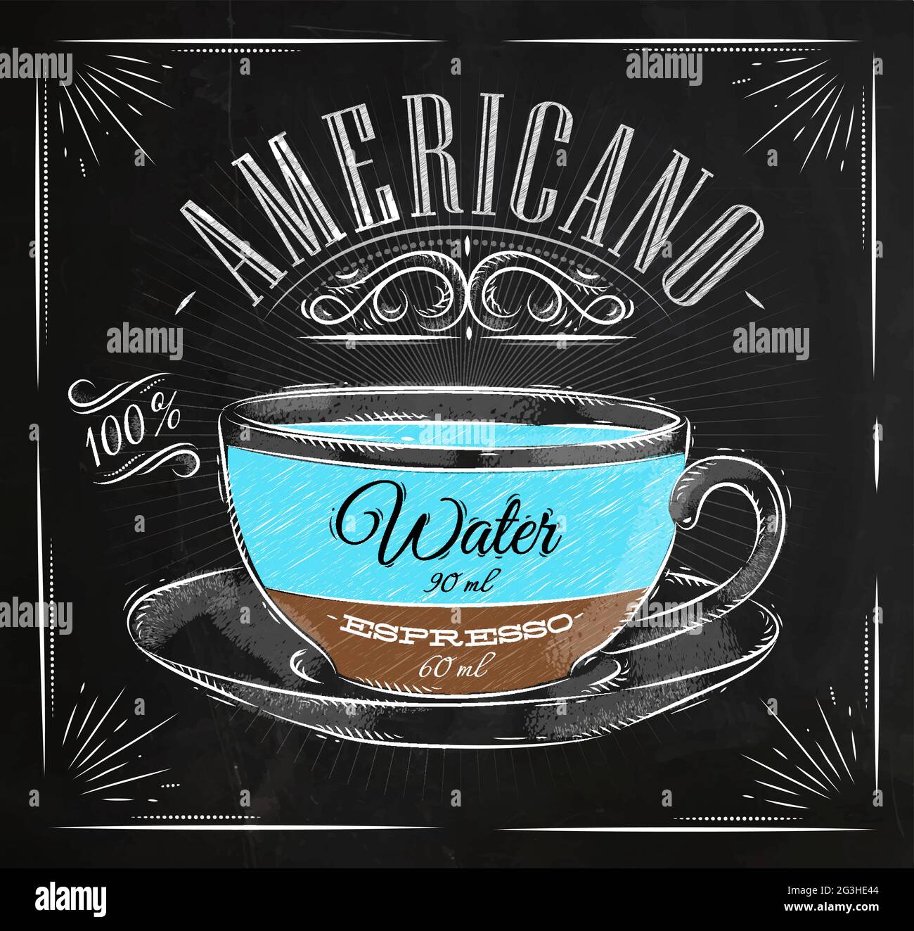 Poster coffee americano in vintage style drawing with chalk on the ...