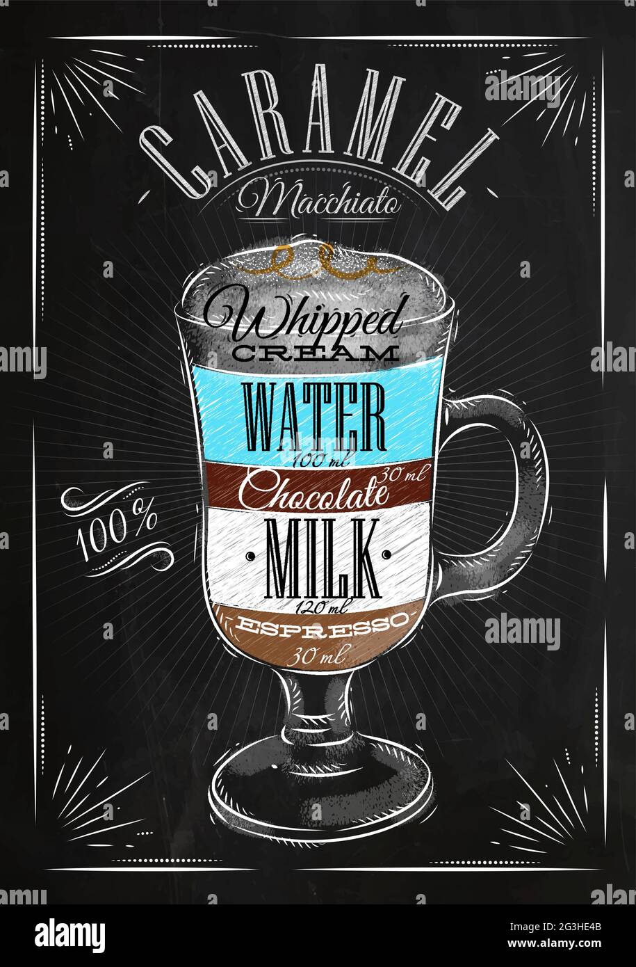 Poster coffee caramel macchiato in vintage style drawing with chalk on ...