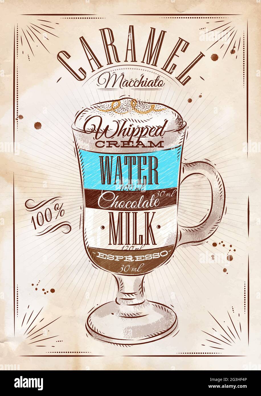 Caramel Macchiato Vector Vectors High Resolution Stock Photography and ...