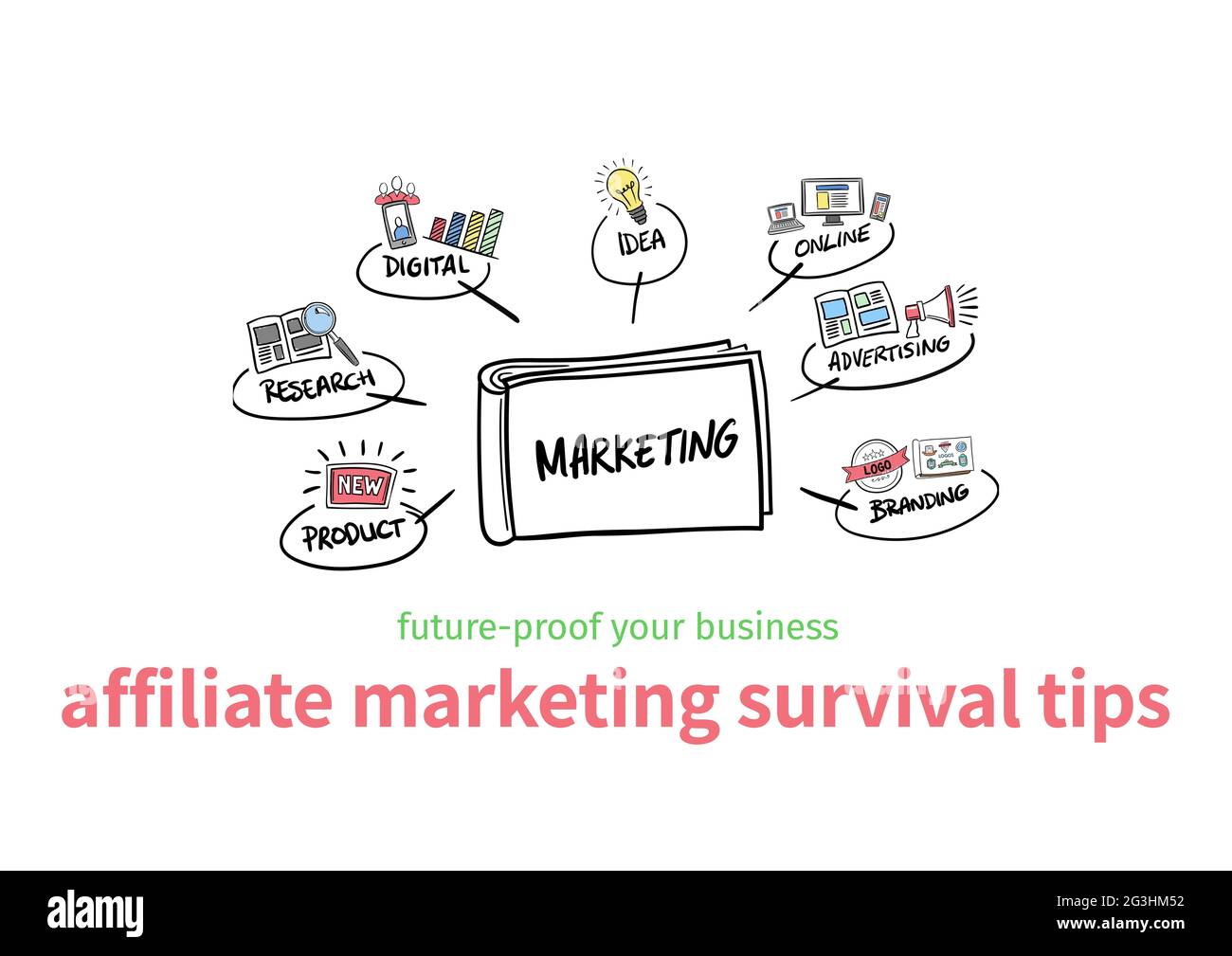 Composition of marketing survival tips text in red with business, media ...