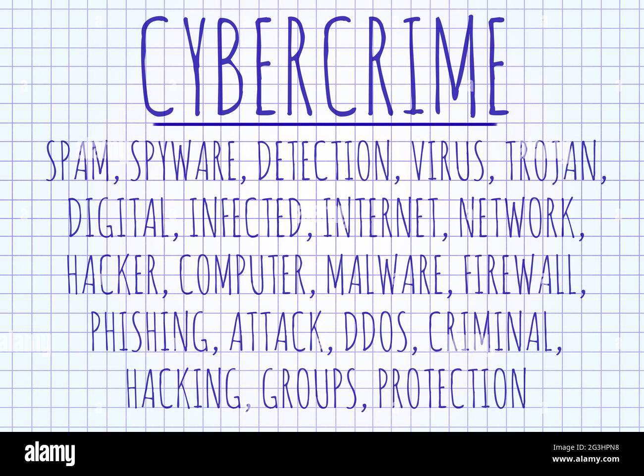 Cybercrime word cloud Stock Photo - Alamy