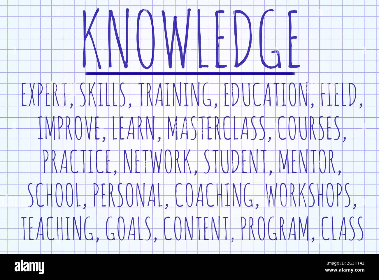 Knowledge word cloud Stock Photo - Alamy