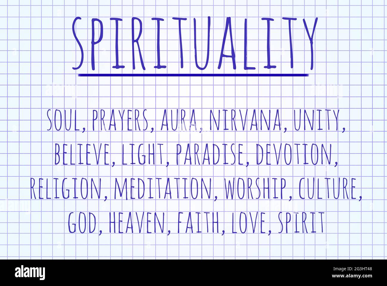 Spirituality word cloud Stock Photo - Alamy