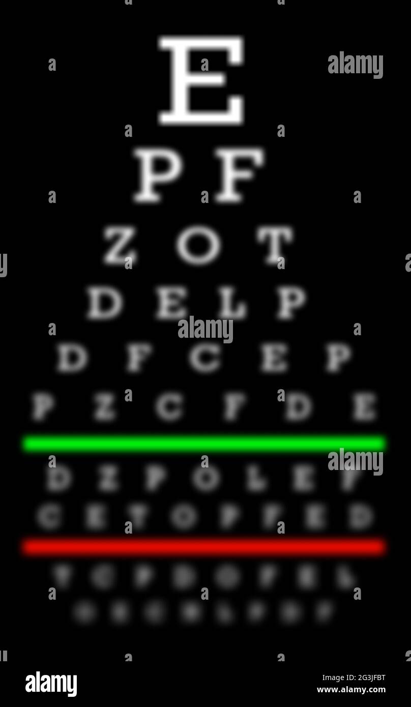 Eyesight concept - Bad eyesight Stock Photo - Alamy