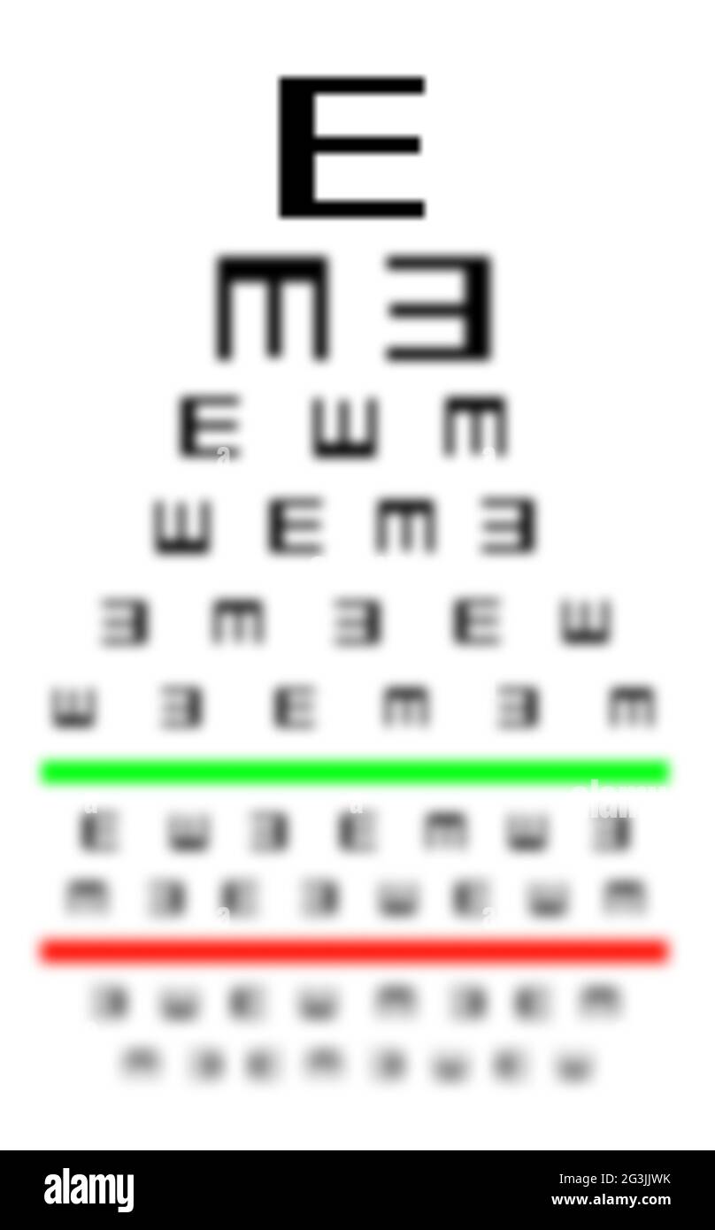 Eyesight concept - Bad eyesight Stock Photo - Alamy