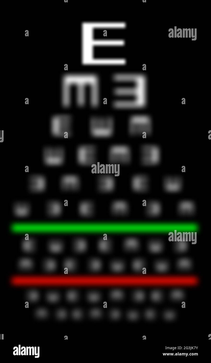 Eyesight concept - Really bad eyesight Stock Photo - Alamy
