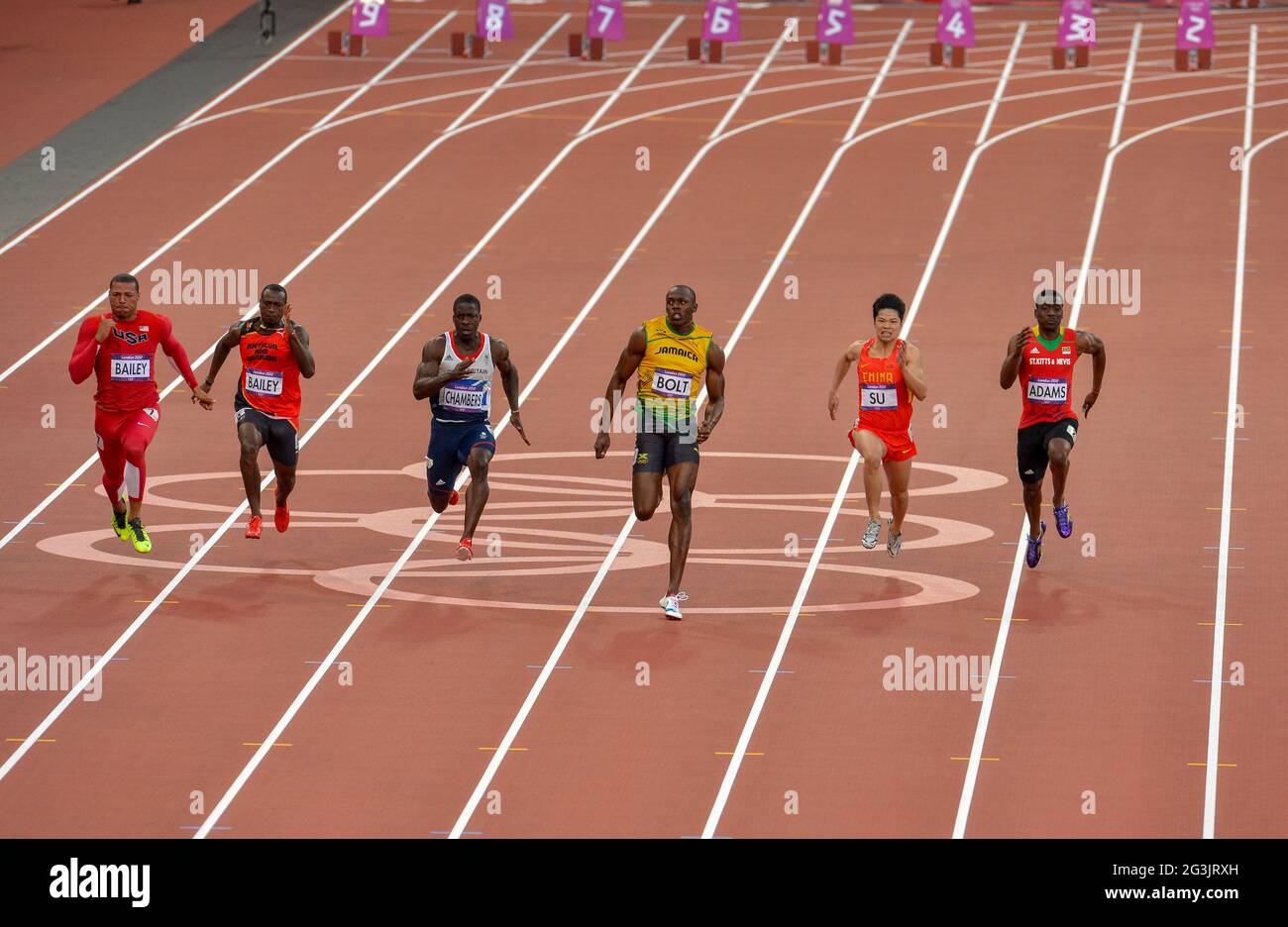Olympic rings starting blocks hi-res stock photography and images - Alamy