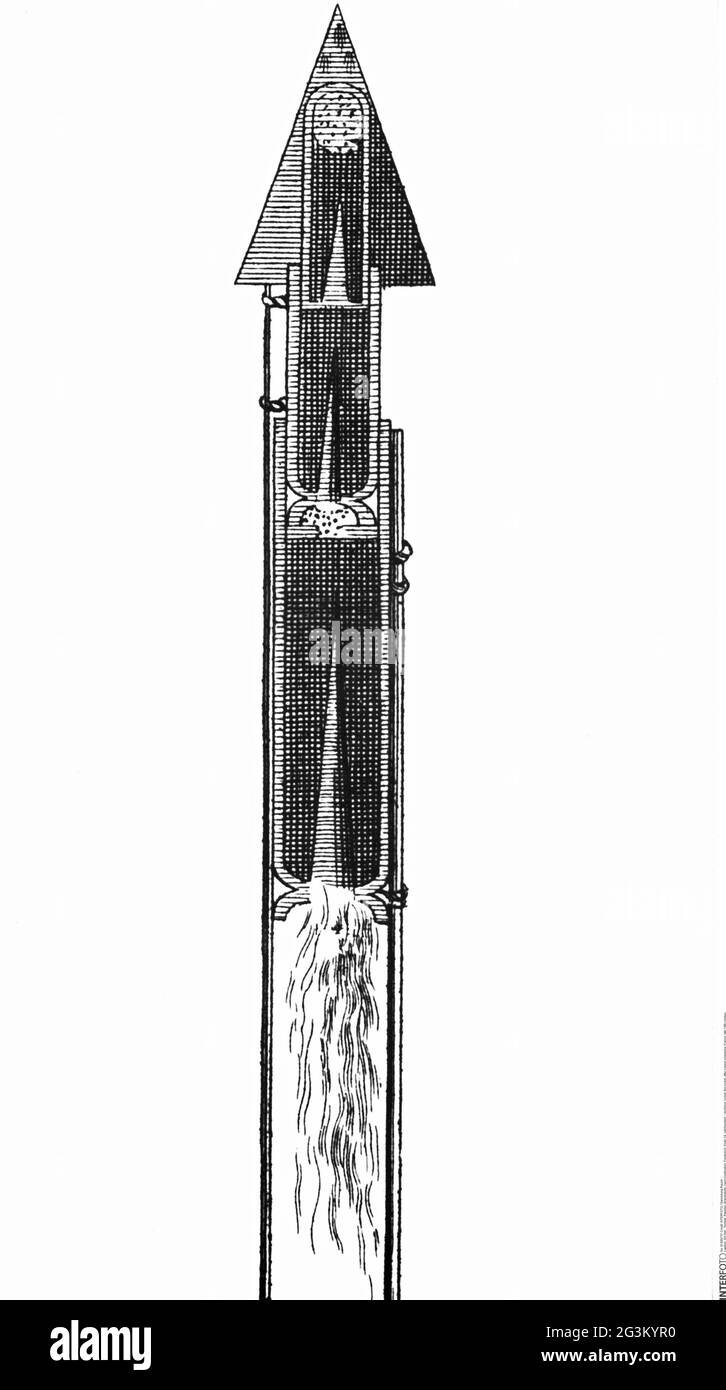 Rocket devices hi-res stock photography and images - Alamy