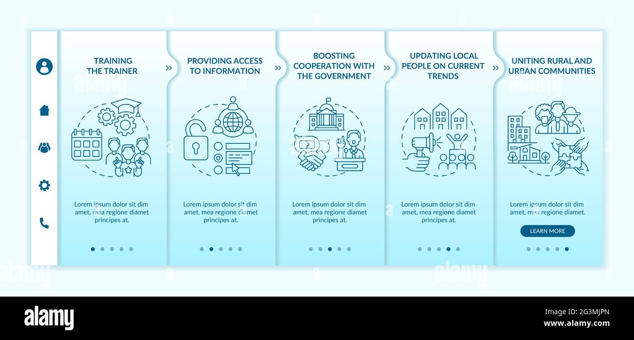 Social unit development steps onboarding vector template Stock Vector ...